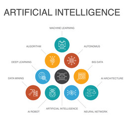 Artificial intelligence infographic 10 option Vector Image
