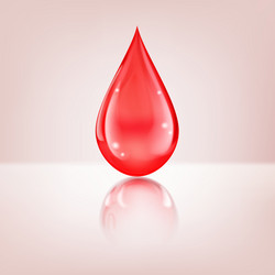 Dripping Blood Transparent Background Vector Images (over 470)
