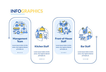 Restaurant staff isometric flowchart Royalty Free Vector