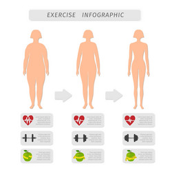 Exercise Infographic Vector Images (over 10,000)