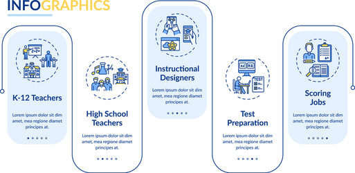 Job change checklist infographic template Vector Image