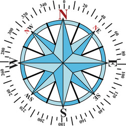 Compass Needle Vector Images (over 840)