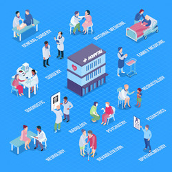 Hospital Infographics Vector Images (over 19,000)