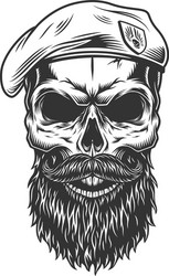 Bearded Skeleton Face