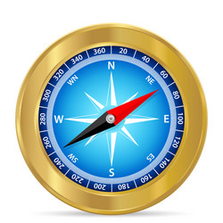 Compass Royalty Free Vector Image - VectorStock