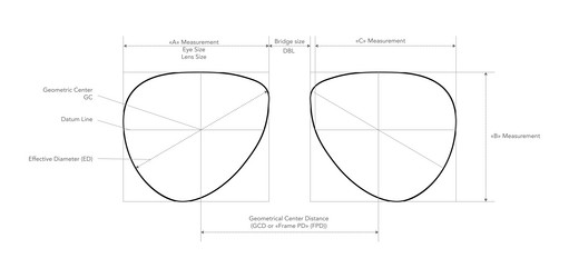 Box system of measurement bifocal lens glasses Vector Image