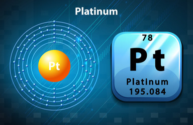 Diagram representation of the element platinum Vector Image
