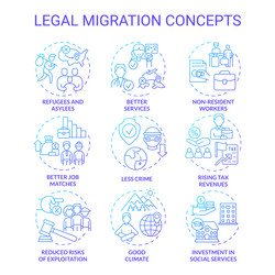 Human Migration Vector Images (over 1,300)
