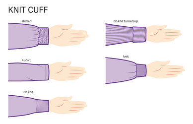 Set of knit cuff in sleeves clothes types Vector Image