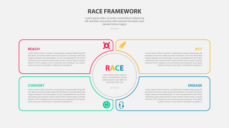 Race framework infographic outline style with 4 Vector Image