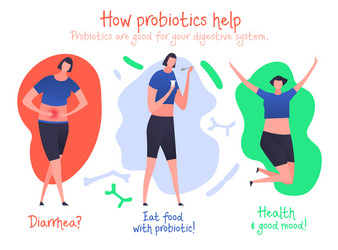 Diarrhea Poster Vector Images (over 340)