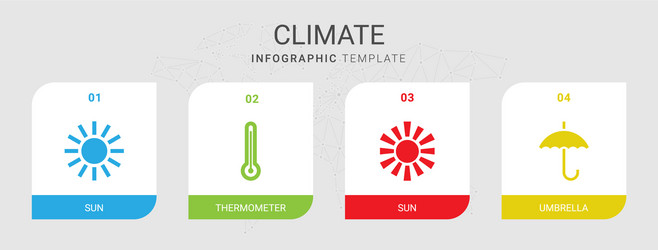 Free Climate Vector Images (over 4,700)