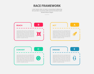 Race framework infographic outline style with 4 Vector Image