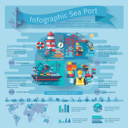 Port Infographic Vector Images (over 1,100)