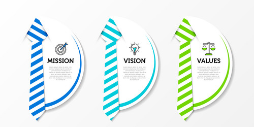 Infographic template mission vision and values Vector Image