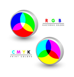 Cmyk Green Vector Images (over 3,600)
