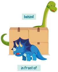 English prepositions of place for children Vector Image