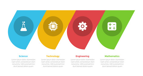 Stem education infographics template diagram Vector Image