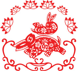 Chinese zodiac rabbit Royalty Free Vector Image