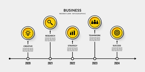 Business start up infographic with multiple Vector Image