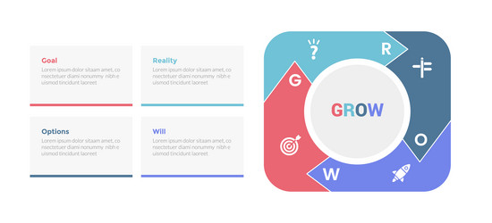 Grow coaching model infographics template diagram Vector Image