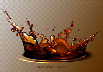 Abstract background with chocolate splash high Vector Image