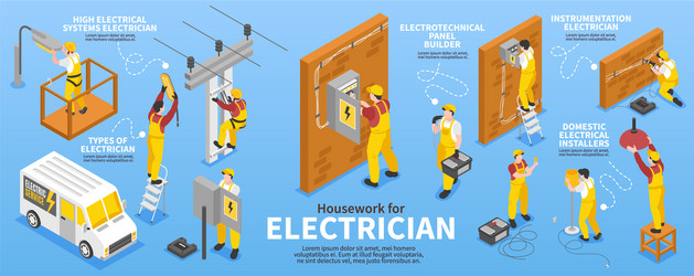 Electrician Vector Images (over 24,000)