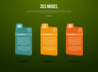 3c analysis business model infographic template Vector Image