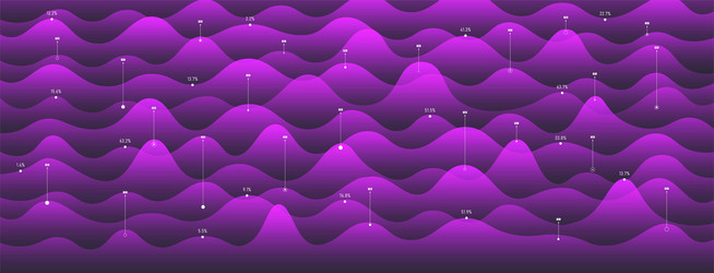 Wave Chart Vector Images (over 12,000)