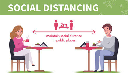 Cartoon social distancing poster Royalty Free Vector Image