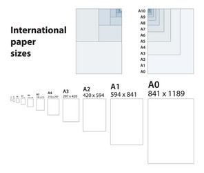Paper size of format series a from a0 to a10 Vector Image