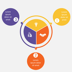 Diagram 5 cyclic processes step by colorful Vector Image