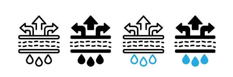 Moisture wicking icon set sweat absorption Vector Image