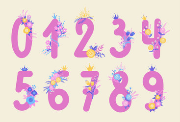 Birthday celebration anniversary numbers with cute