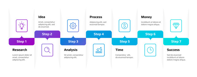 Step diagram flowchart infographic sequence Vector Image