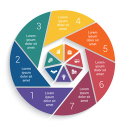 Pie chart infographic template 7 options Vector Image