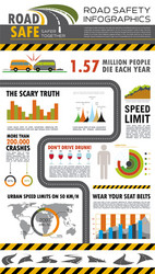 Road and traffic safety infographics template Vector Image