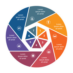 7 Step Infographic Vector Images (over 8,100)