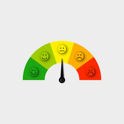 Customer or client satisfaction meter scale Vector Image