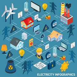 Electricity Vector Images (over 970,000)