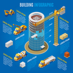 Isometric building construction process concept Vector Image