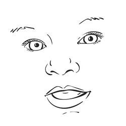 Face Open Mouth Vector Images (over 9,700)