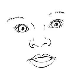 Face Royalty Free Vector Image - VectorStock