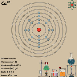 Periodic Table Element Calcium Icon Vector Images (over 210)