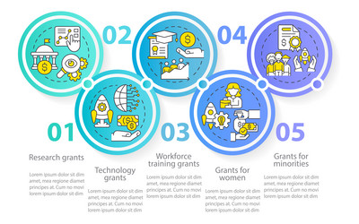 Types of grants rectangle infographic template Vector Image