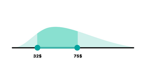 Price Vector Images (over 530,000)