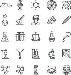 Simple science icon set Royalty Free Vector Image