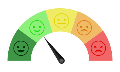 Survey rating satisfaction happy mood customer Vector Image