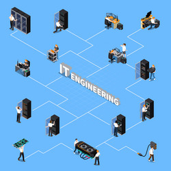 Data Engineering Vector Images (over 56,000)