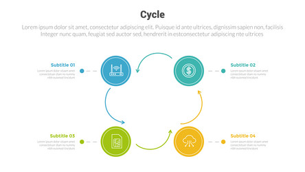 Cycle or cycles stage infographics template Vector Image